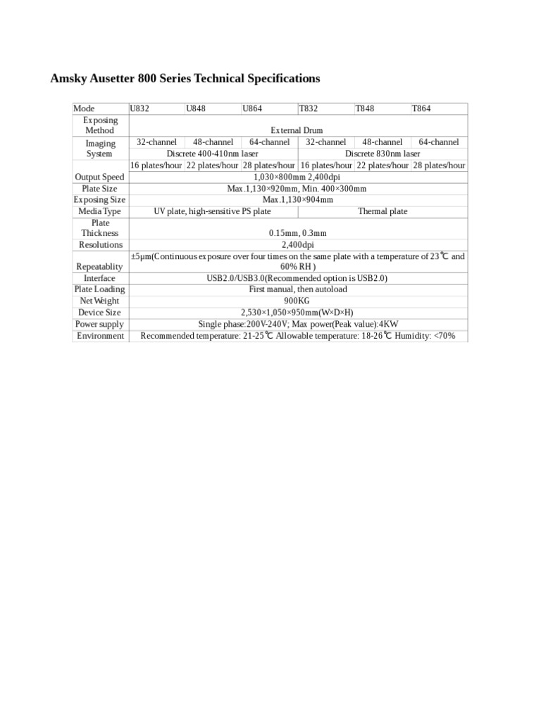 Amsky Ausetter 800 Series Specs | PDF | Technology & Engineering