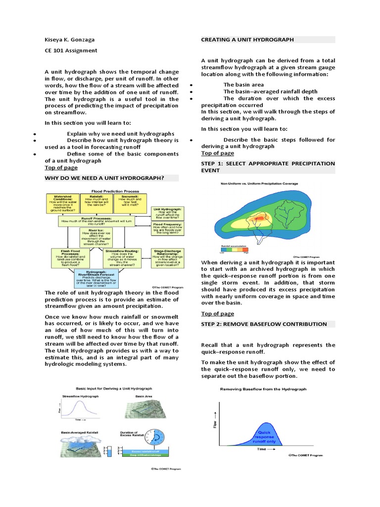 Unit Hydrograph | PDF | Drainage Basin | Surface Runoff