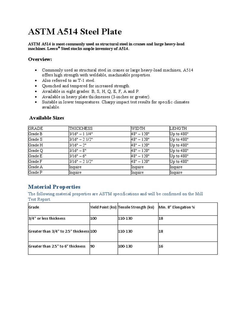 Astm A514 | PDF | Structural Steel | Chemistry