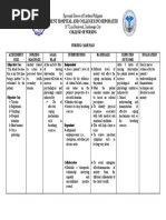 Procedure Checklist Urinalysis PDF | PDF | Health Care | Medicine
