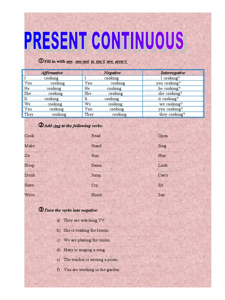 Fill in With Am, Am Not, Is, Isn't, Are, Aren't:: Affirmative Negative ...