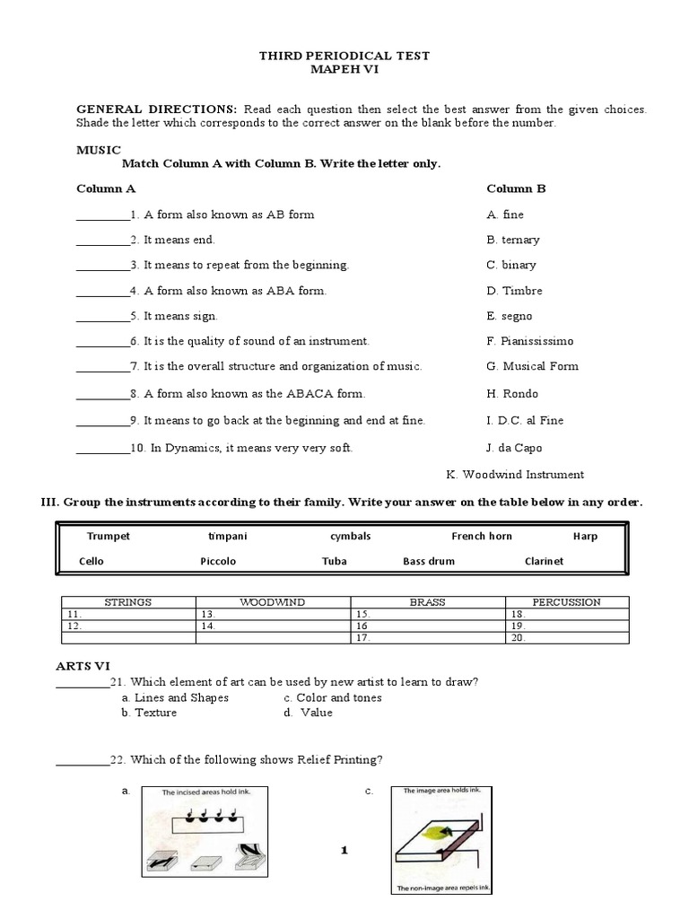 Third Grading Periodical Test in Mapeh 6 2017-2018 Deped | PDF | Arm | Hand