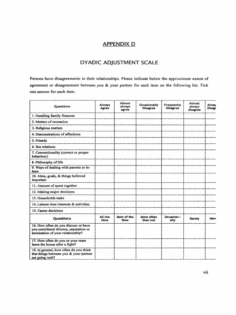 Questionnaire | PDF | Human Nature | Interpersonal Relationships