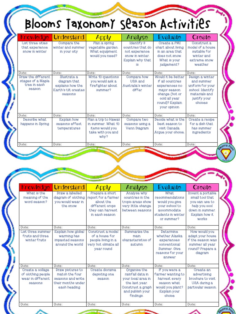 Blooms Taxonomy Season Activities: Knowledge Understand Apply Analyse ...