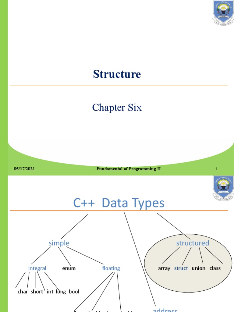 Structure: Chapter Six | PDF | Pointer (Computer Programming) | Parameter (Computer Programming)