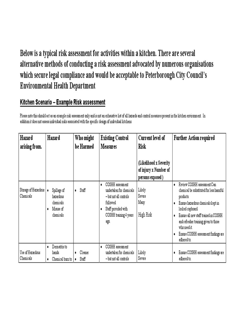 Kitchen Scenario - Example Risk Assessment: (Likelihood X Severity of ...