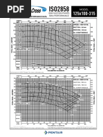 KSB Multitec Pump Specifications Guide | PDF | Pump | Chemical Engineering