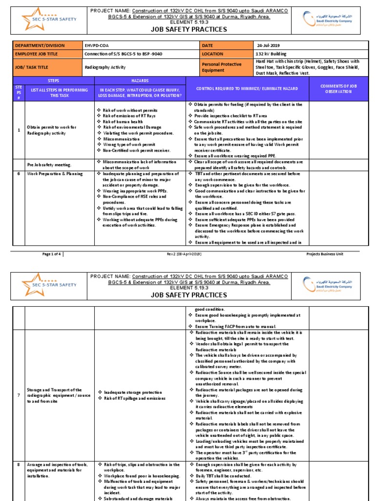 CLC - 9040 5.19.3 Job Safety Practices Rev 02 Radiography Activity ...