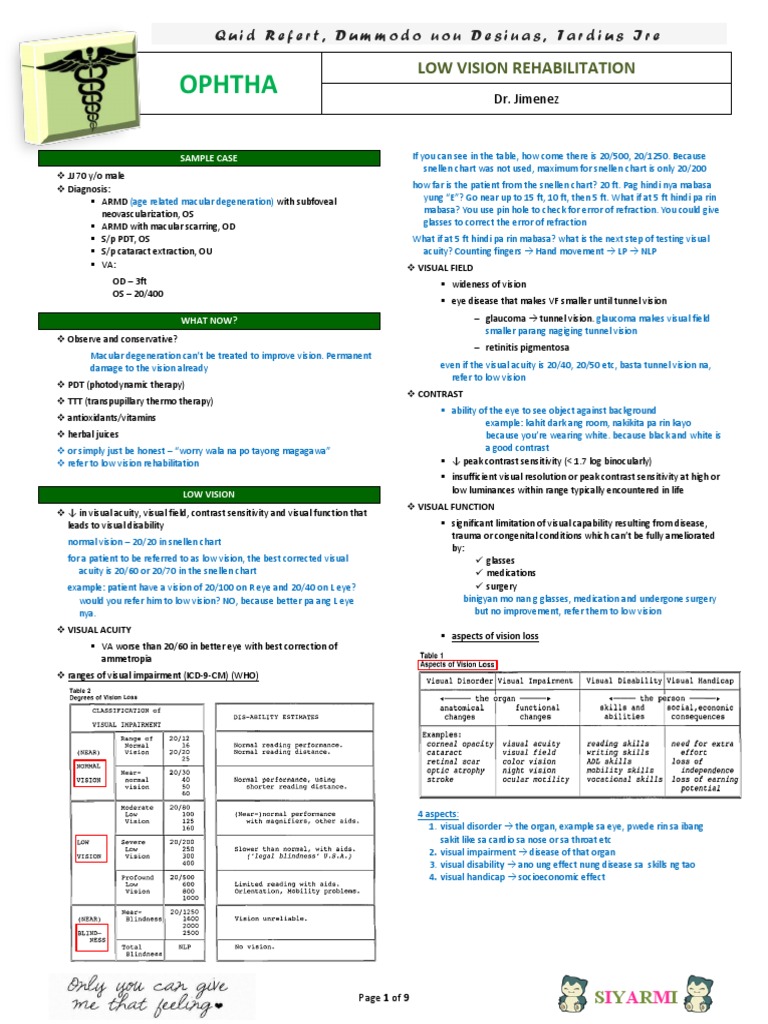 OPHTHA - Low Vision Rehabilitation (Dr. Jimenez) | PDF | Visual ...