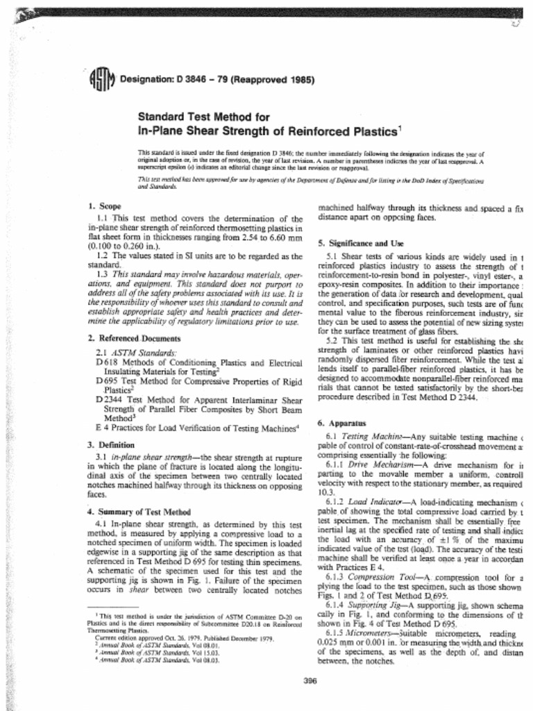 ASTM D 3846-79 Standard Test Method For In-Plane Shear Strength of ...