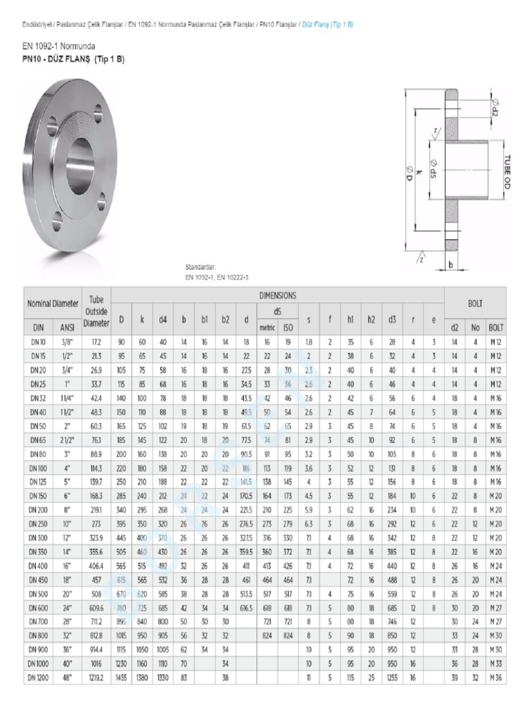 EN 1092-1 Straight Flanges | PDF