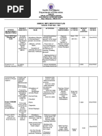 Transparency Board Guidelines Sample Format | PDF