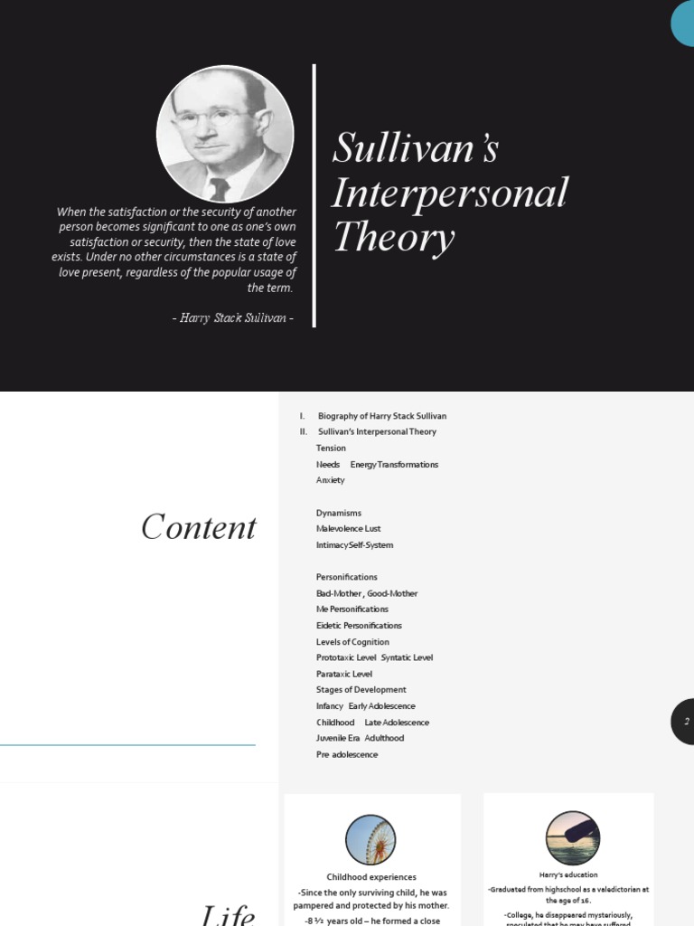 Interpersonal Theory | PDF | Psychotherapy | Anxiety