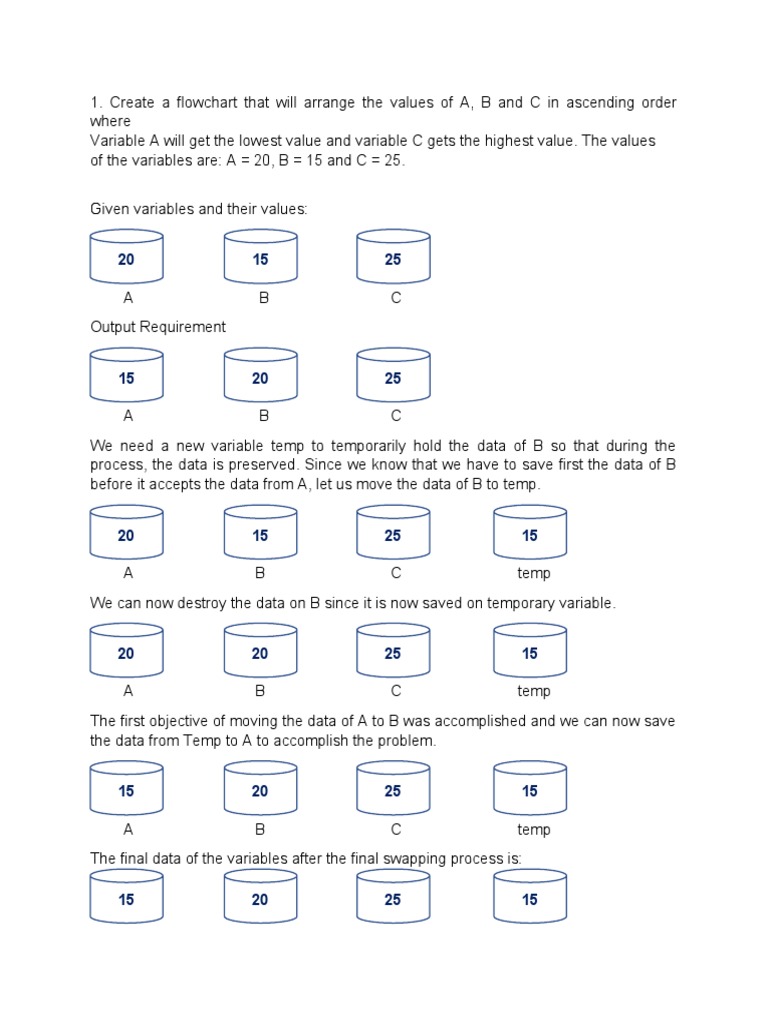 Flowchart Process | PDF | Temporary Work | Data