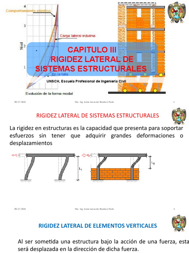 Cap III - Rigidez Lateral Estructuras | PDF | Rigidez | Mecanica clasica