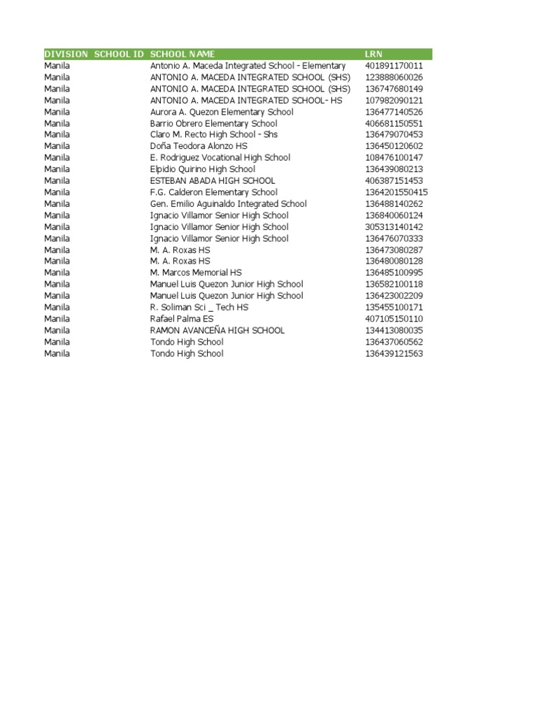 Division School Id School Name LRN | PDF | Manila | Philippines
