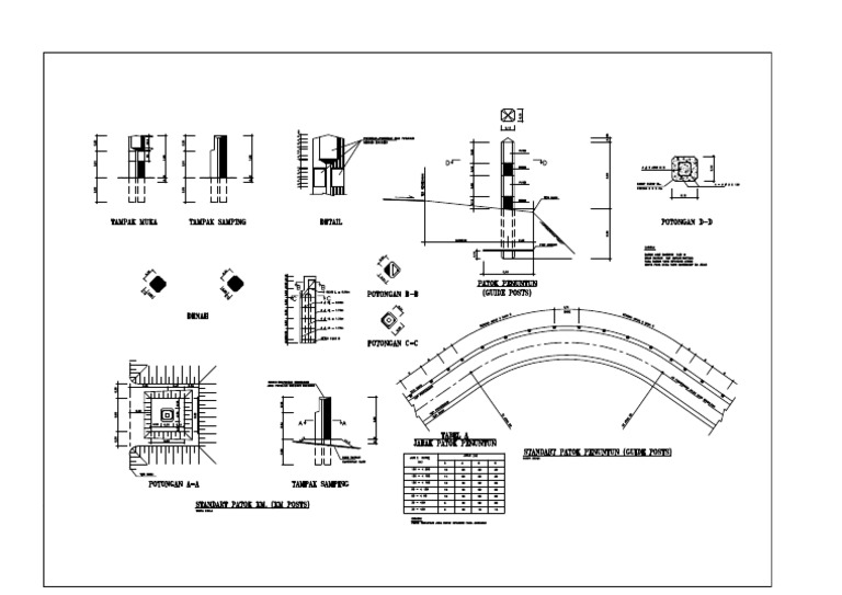 Patok Kilometer - Patok Jalan-Model | PDF