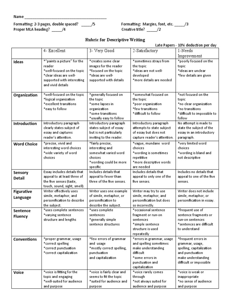 Descriptive Writing Rubric Guide | PDF | Essays | Paragraph