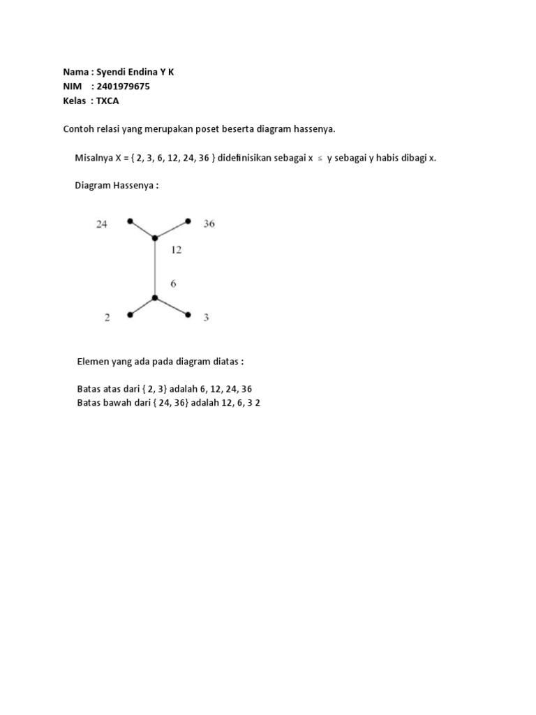 Poset dan Diagram Hasse pada Himpunan X | PDF | Metode & Bahan Ajar