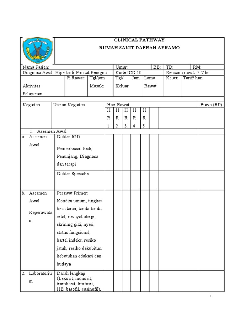 CLINICAL PATHWAY Hipertrofi Prostat Benigna | PDF