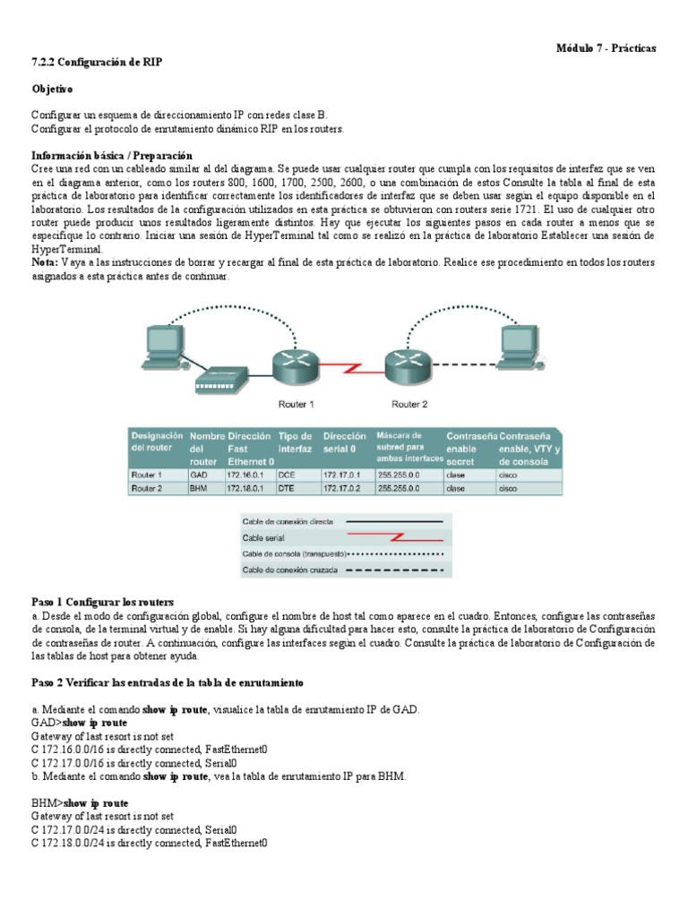 Practicas Modulo 7 | PDF | Enrutador (Computación) | Dirección IP