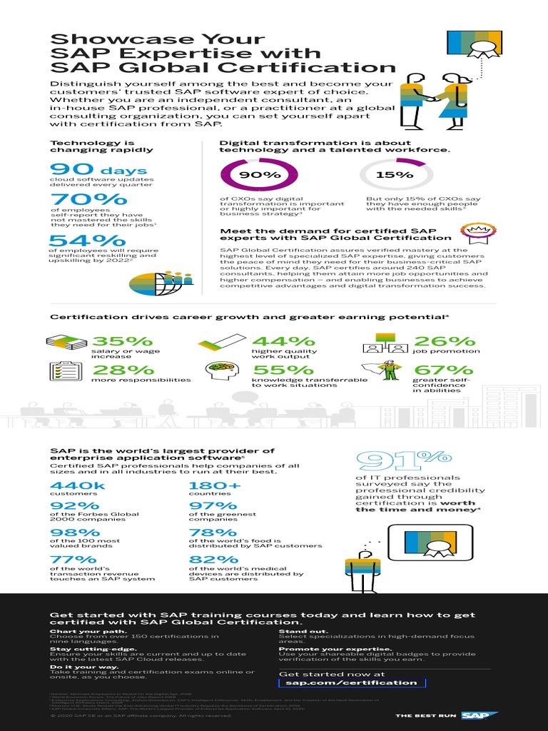 SAP Global Certification - Infographic - Consultants - Final-4 | PDF ...