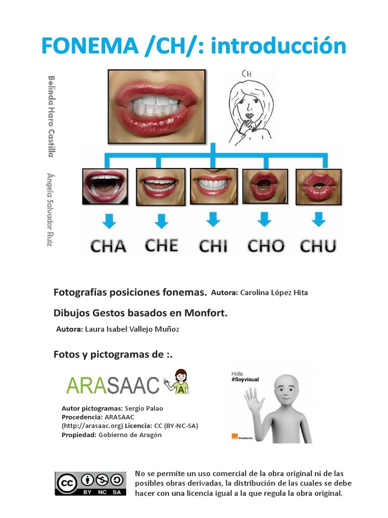 INTRODUCCION Fonema CH Monfort PDF Doble | PDF