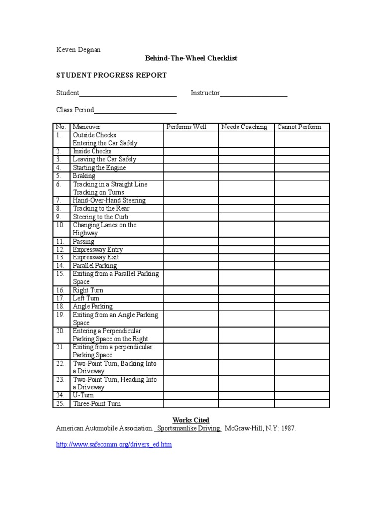 Behind-The-Wheel Checklist Student Progress Report: Keven Degnan | PDF