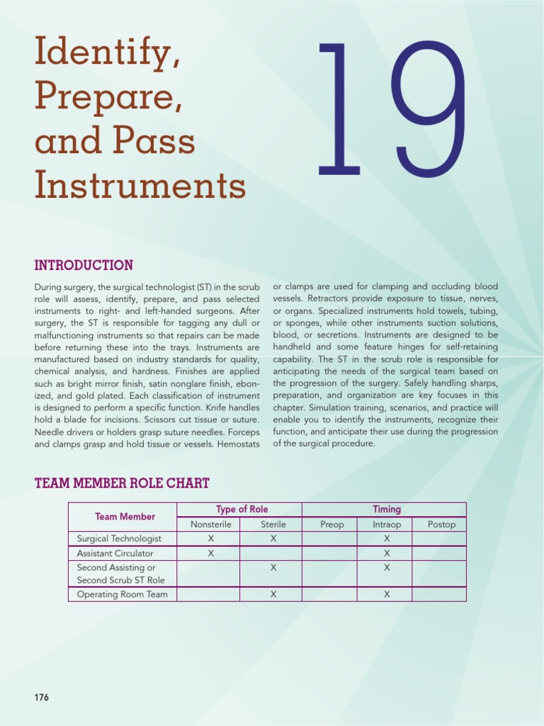 Identify, Prepare, and Pass Instruments: Team Member Type of Role ...
