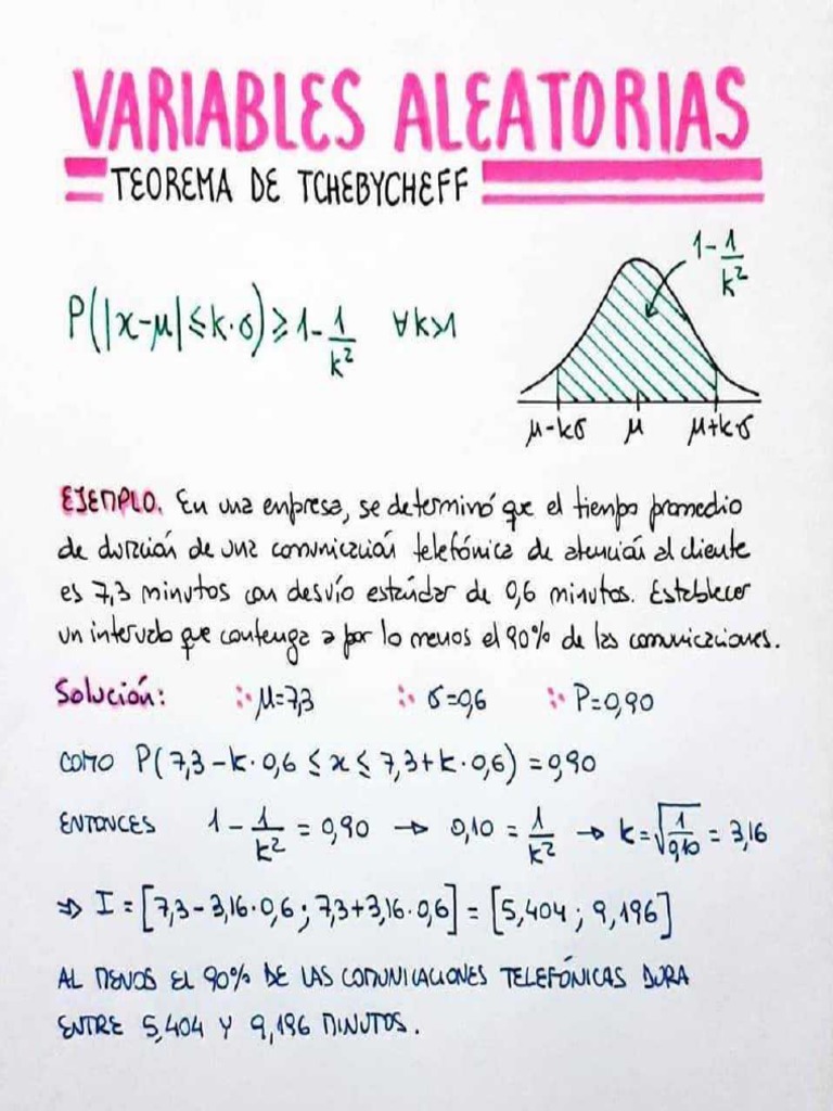 Variables Aleatorias Teorema de Tchebycheff | PDF