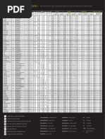 AR15 Pin and Spring Sizes | PDF | Military Technology | Firearms