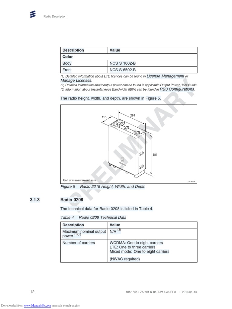 Rru 2218 | Download Free PDF | Radio | Wireless