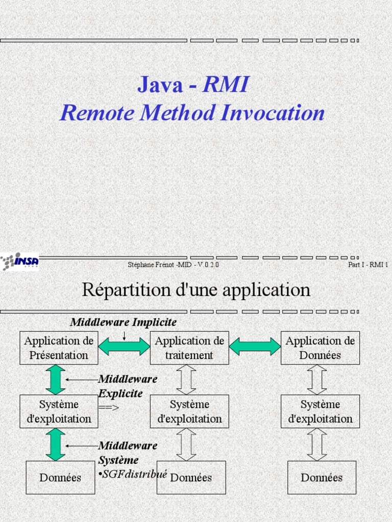 Sid14 RPC Rmi | PDF | Middleware | Java (Langage de programmation)