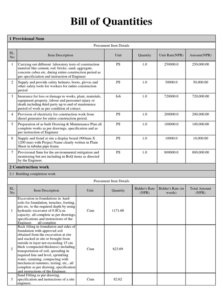Bill of Quantities: 1 Provisional Sum | PDF | Sink | Concrete