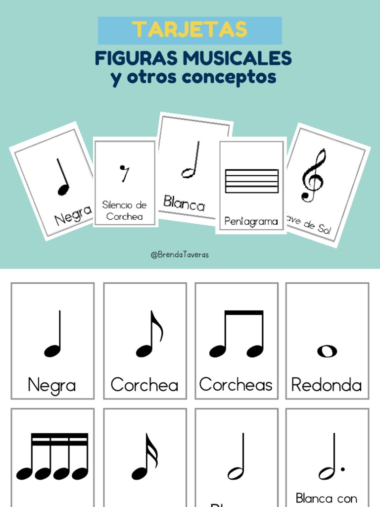 Figuras Musicales y Conceptos Flashcards | PDF | Ritmo y medidor ...