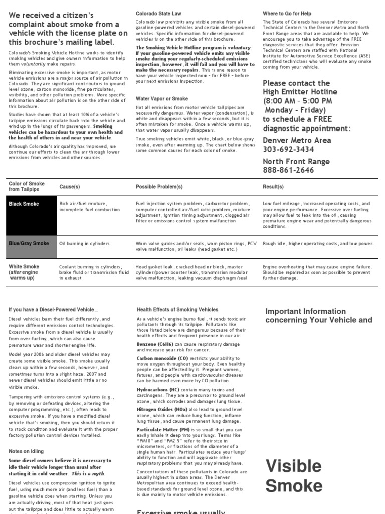 Diagnostic, Color of Smoke From Tailpipe - Smoking-Vehicle-Notification ...