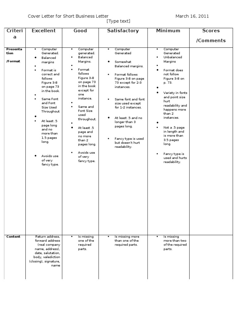 Rubric For IPO Business Letter | PDF | Communication Design | Notation