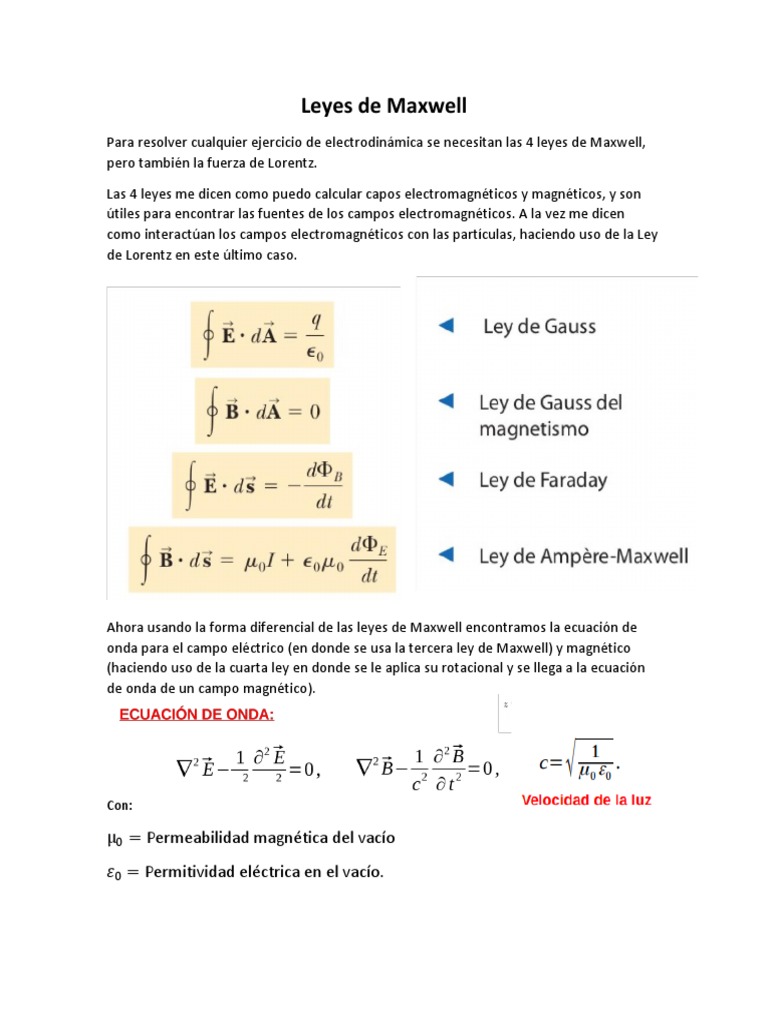 Ondas Electromagnéticas y Leyes de Maxwell | PDF | Radiación electromagnética | Olas