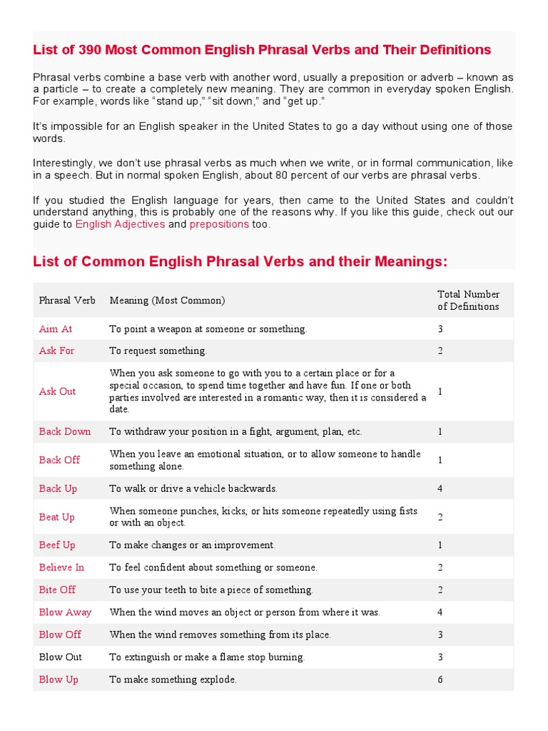 300 Phrasal Verbs | PDF | English Language | Verb