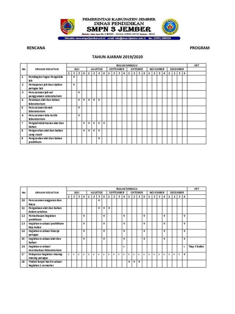 Rencana Program Kegiatan Laboratorium Ipa | PDF