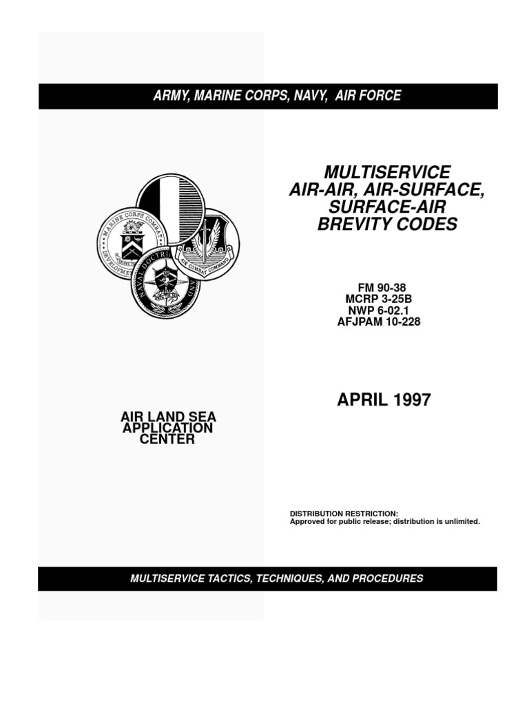 Multiservice Air-Air, Air-Surface, Surface-Air Brevity Codes | PDF ...