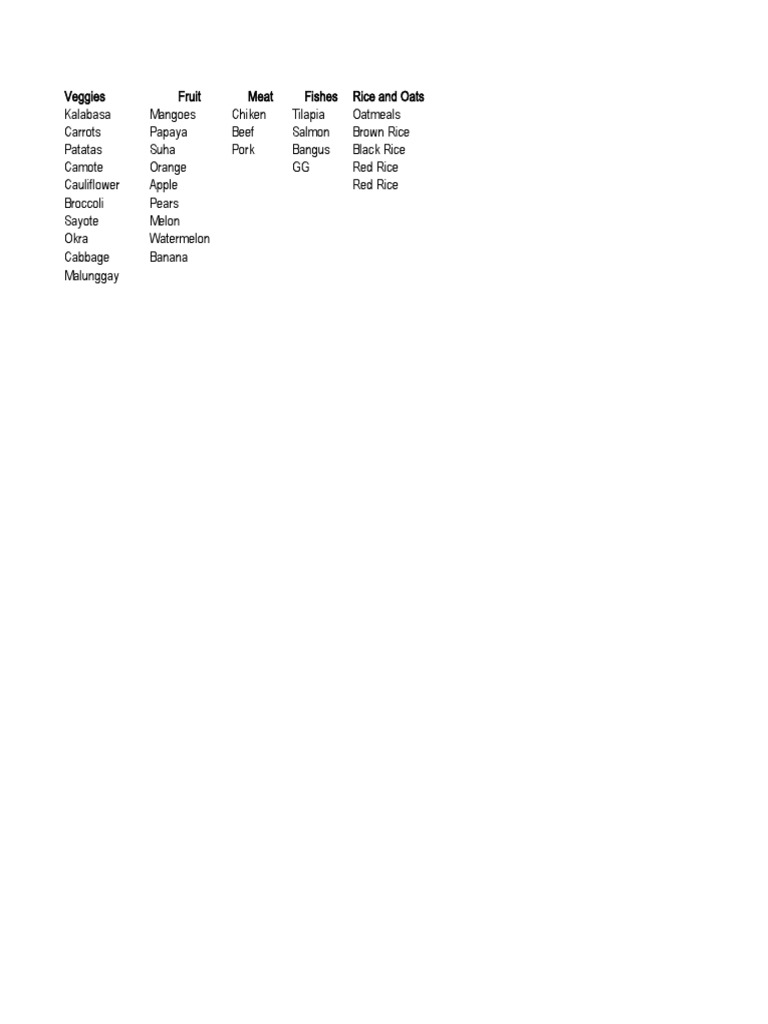 G6PD | PDF | Soybean | Foods
