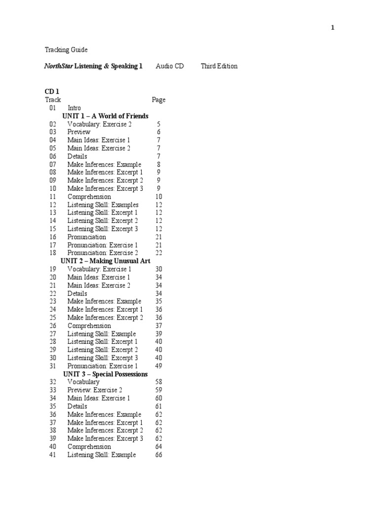 LS1 SB Tracking Guide | PDF | Cognition