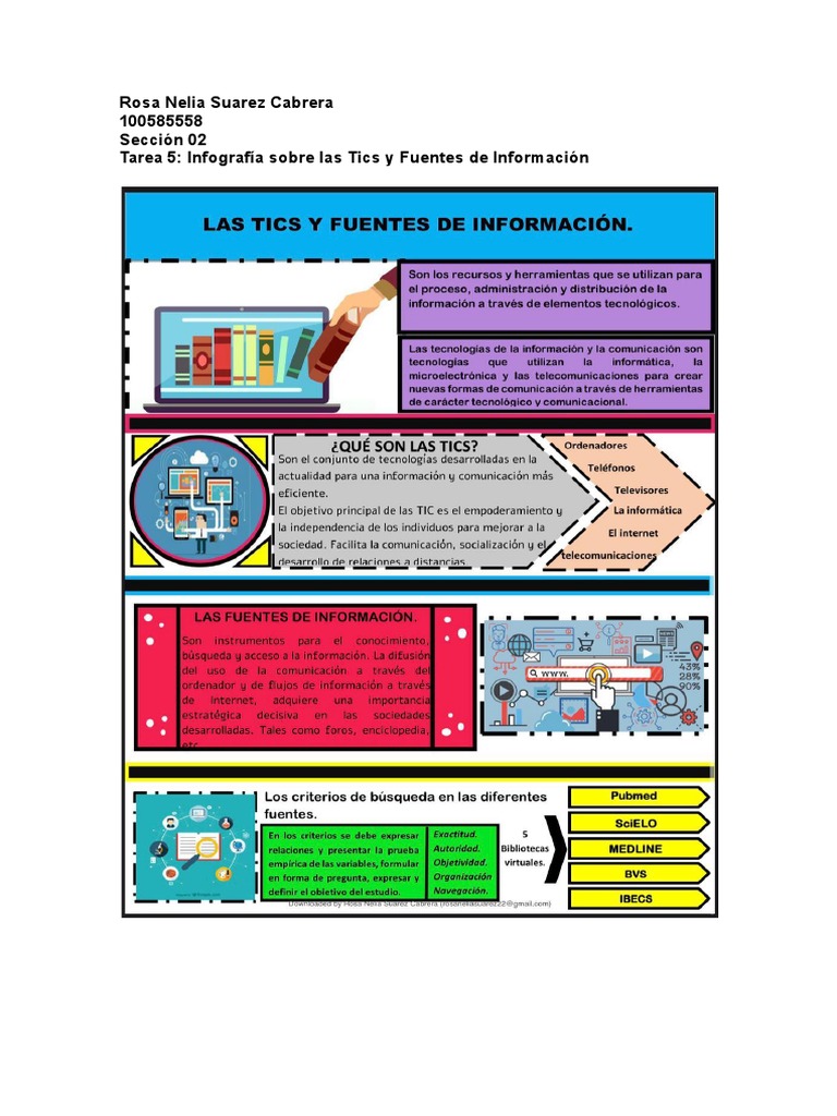 Tarea 5 Infografía Sobre Las Tics y Fuentes de Información | PDF