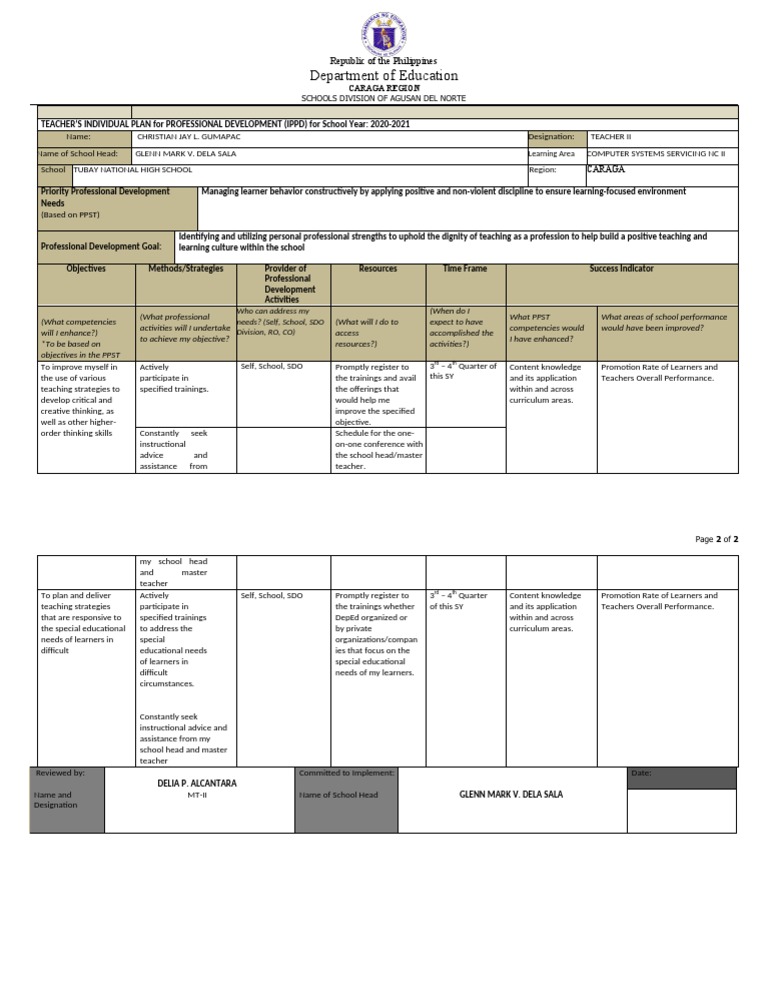 Ippd 2020 2021 | PDF | Teachers | Curriculum