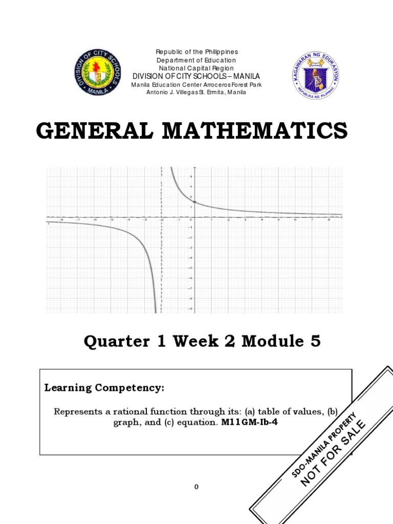 General Mathematics: Quarter 1 Week 2 Module 5 | PDF | Function ...
