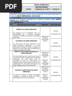 Modelo Matriz Poder | PDF | Ciencias del comportamiento