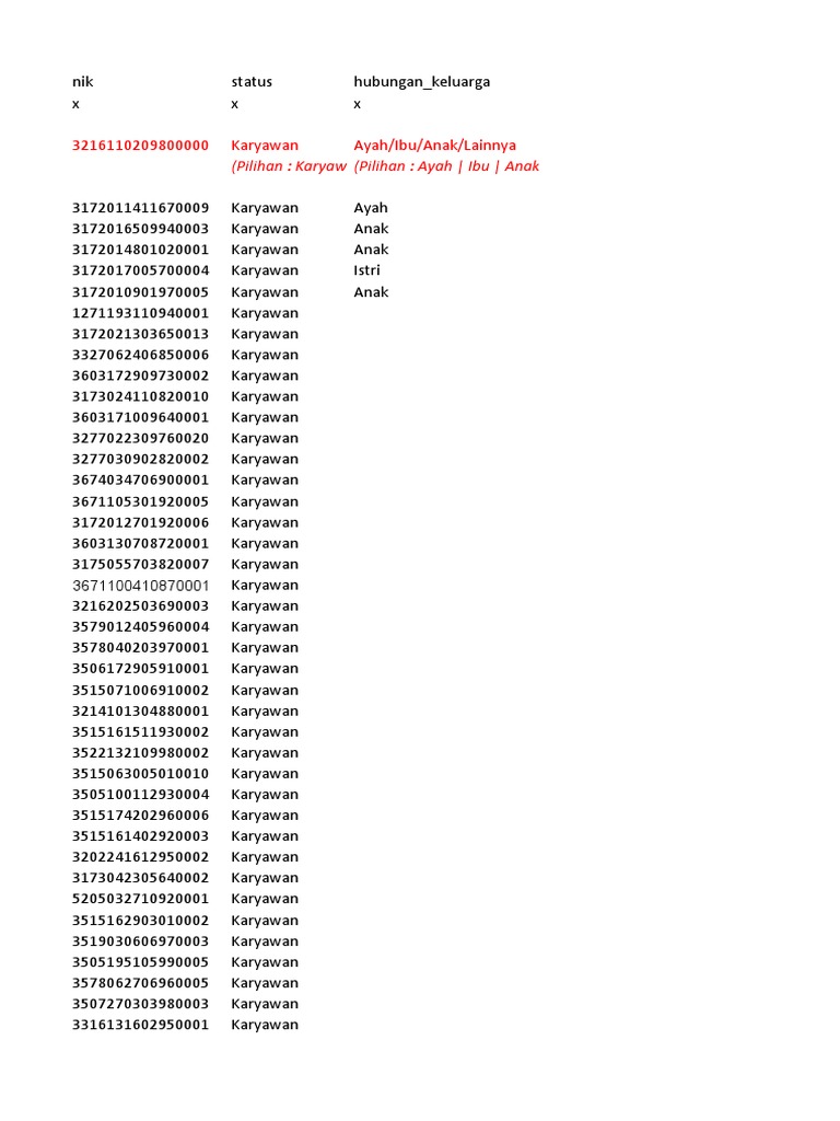Template Data Kadin Vaksin | PDF