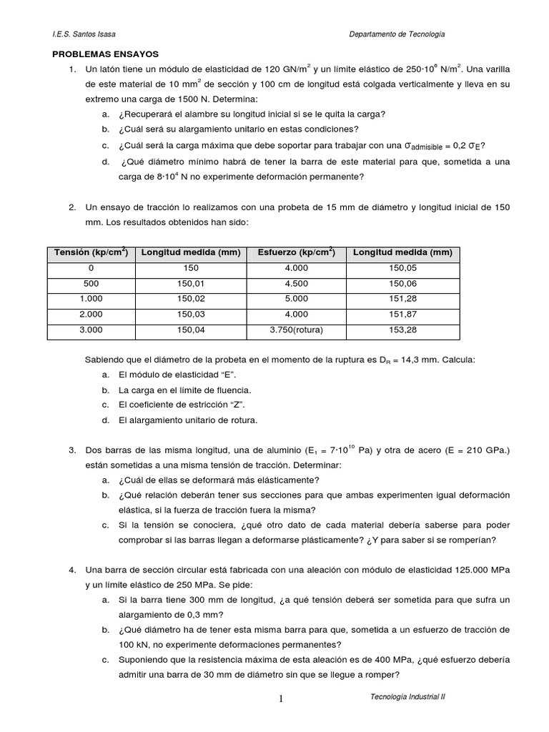 Ejercicios 2A | PDF | Dureza | Elasticidad (Física)