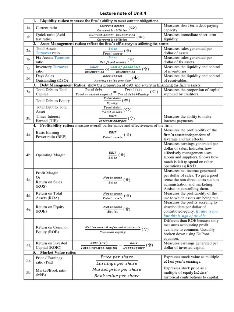 Lecture Note of Unit 4: Turnover Turnover Turnover | PDF | Return On ...